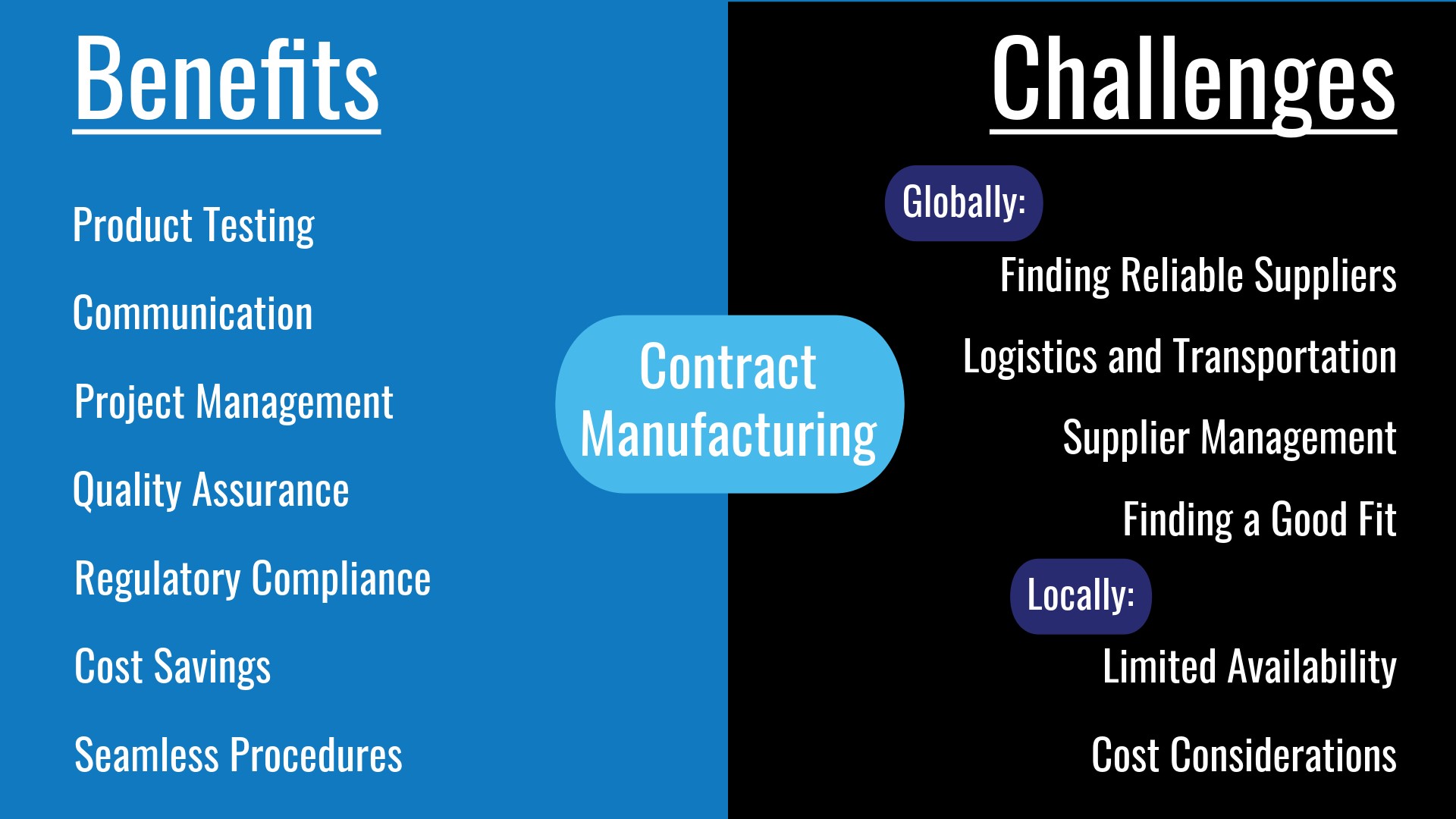 What is Contract Manufacturing? Ultimate Guide | Hankscraft Inc.